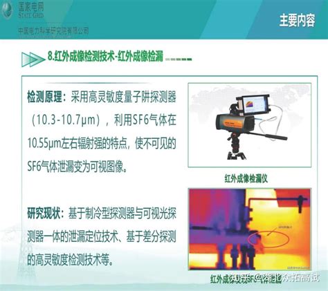 Gis设备状态检测技术及应用 知乎