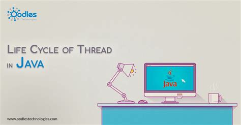 Life Cycle Of Thread In Java