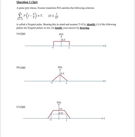 Solved Question Pt A Pulse P T Whose Fourier Chegg