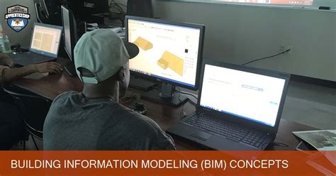 Building Information Modeling Bim Concepts