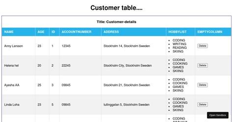 Simple React Dynamic Table With Sorting Forked Codesandbox