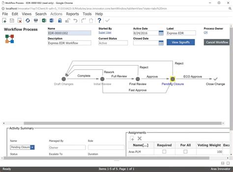 Aras Innovator Web Based PLM Software