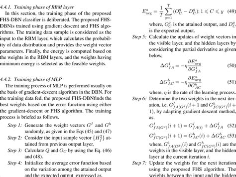 structural design of dbn model download scientific diagram