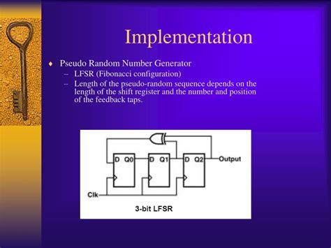 Ppt Implementing A 1024 Bit Rsa On Fpga Powerpoint Presentation Free