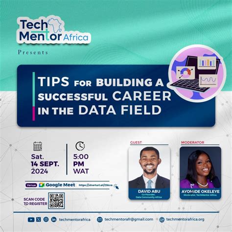 Ayomide Okeleye On Linkedin Tech Moderator Data Dataanalysis