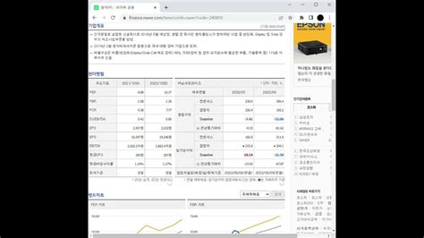반도체 전공정 관련주 원익ips 주가 전망 및 차트 분석 Youtube