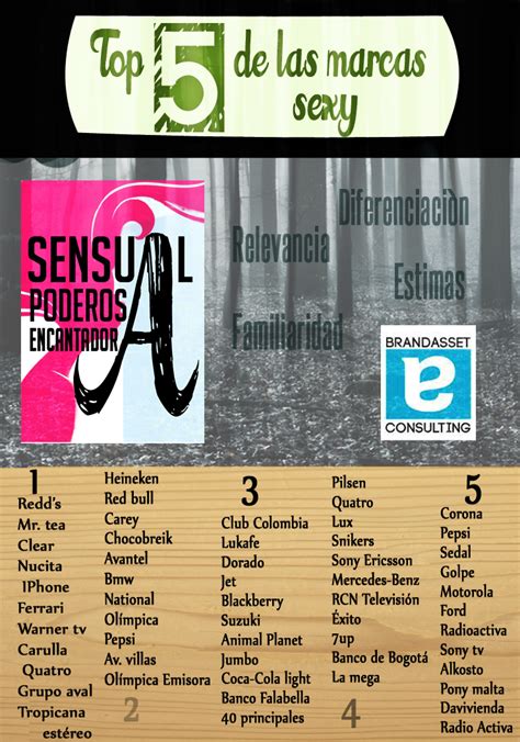 Vanessa S Nchez Top De Las Marcas Sexy