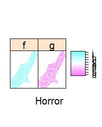 R Country Labels On Spplot Stack Overflow