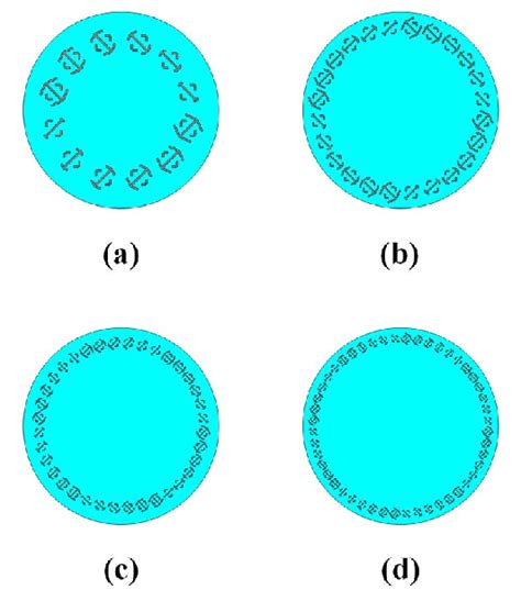 Configuration Of The Designed Vortex Metasurface With Mode A 1 L