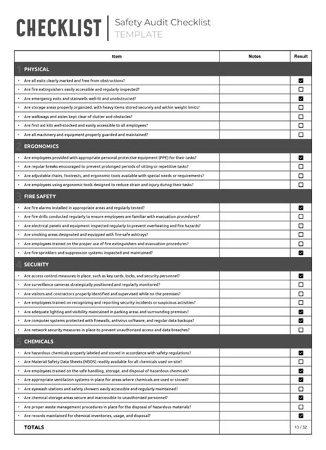 What Should Be Included In An Audit Checklist In Excel