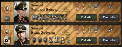 After 14 Years Of War Gotthard Heinrici Returns As A God From The