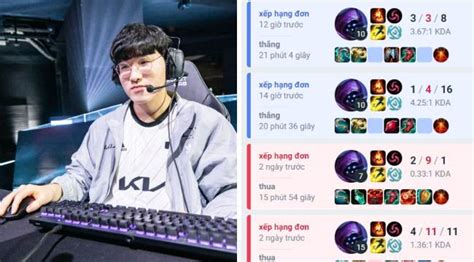 Tin Kellin Mới Nhất Tại Xemgame Com