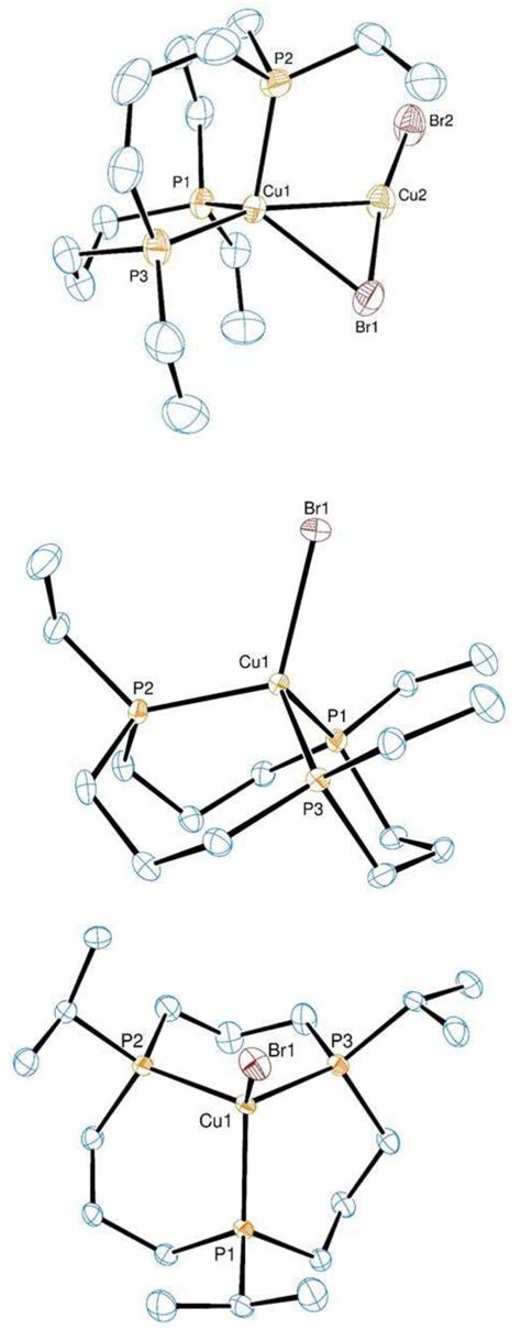 Figure From Halide And Substituent Dependent Structural Variation In Copper I Halide
