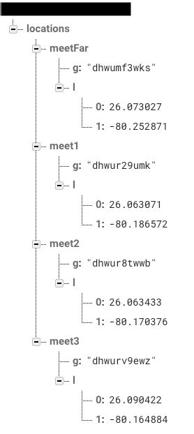Java Geofire Query Showing All Markers Stack Overflow