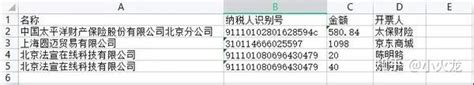 办公利器用Python批量识别发票并录入到Excel表格 知乎