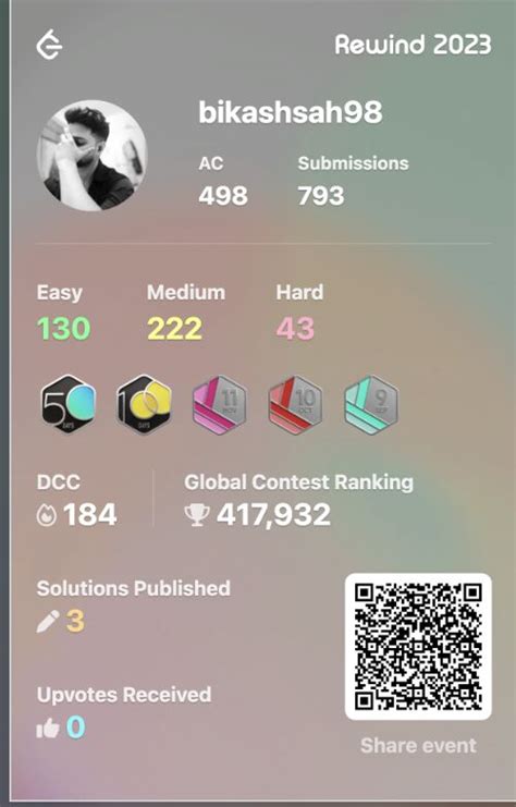 bikash sah on linkedin codingjourney leetcode programmingpassion