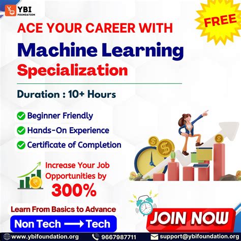 ybi foundation on linkedin ybifoundation freeonlinecourses