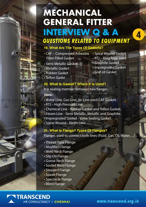 General Fitter Interview Questions Answers O G Refinery Petrochemica