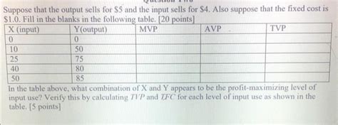 solved suppose that the output sells for 5 and the input