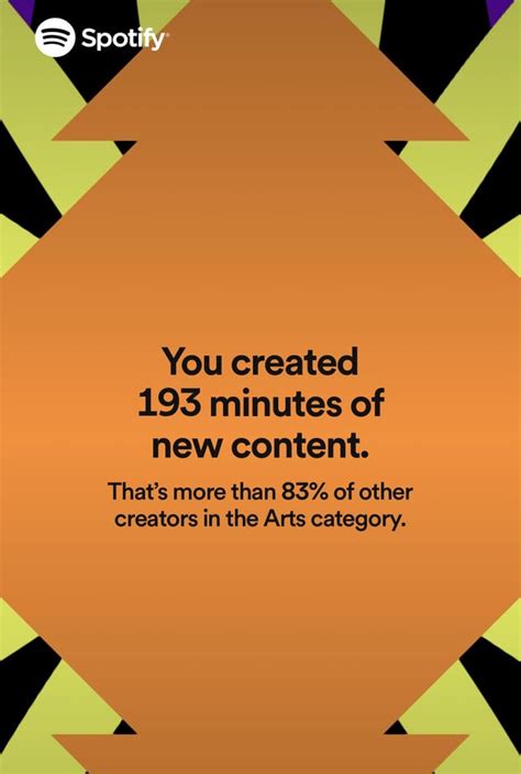 Anchor Wrap 🧡 R Raereads