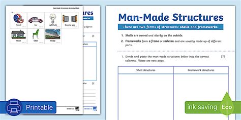 Man Made Structures Teacher Made Twinkl