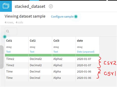 Creating A Column From Header Data Dataiku Community