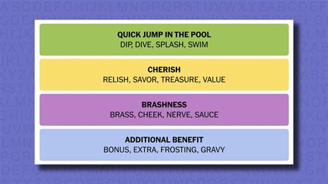 NYT Connections Today Hints And Answers For Friday October 11 Game 488 TechRadar