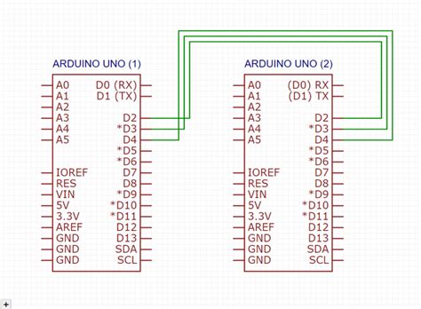 Arduino Nano Pinout I2c Arduino Nano V3 0 Vs Arduino Uno Arduino Nano
