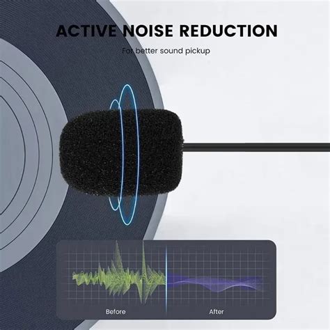 Mousse Micro Casque Et Bonnette Mini Son Impeccable Format Compact Yourtech Ma Magasin En Ligne