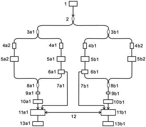 Secure And High Speed Key Distribution System And Method Eureka Patsnap