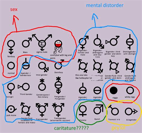 Rate The Sex Rsocietylounge