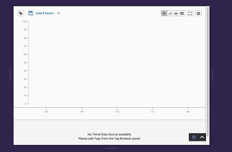 Ign 1222 Docked Window Breakpoints Ignition Inductive Automation Forum