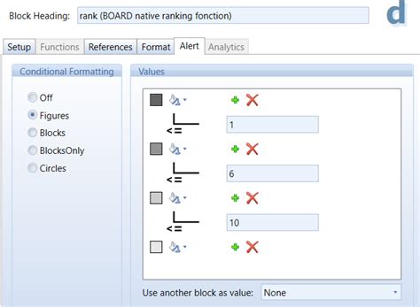 Treemap Chart Modify The Colour Behaviour Of Tiles When Alerts Are