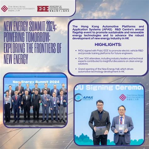 Apas Newenergysummit Polyu Polyueee Hydrogenenergy Electricvehicles Cleanenergy