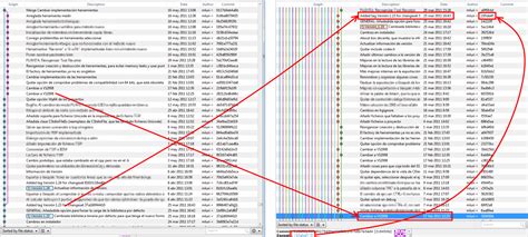 Strange Git State After Migration From Mercurial Stack Overflow