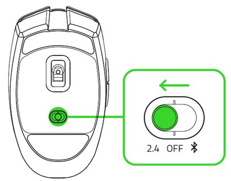How To Pair Or Connect A Wireless Mouse To A System Via Bluetooth Or USB Dongle