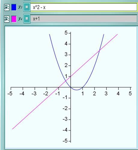 6 4 Solving Polynomial Equations Flashcards Quizlet