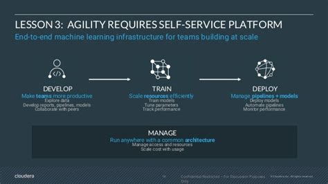 introducing cloudera machine learning cloudera s new cloud native pl…