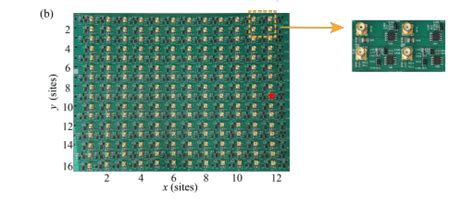 Non Hermitian Topology In Circuits Enhances Edge State Energy Localisation