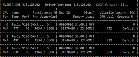 deepspeed零冗余优化器zero redundancy optimizer deepspeed zero csdn博客