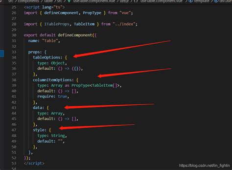 深入vue3学习（7）ts 封装useform封装usetablevue3 Usetable Csdn博客