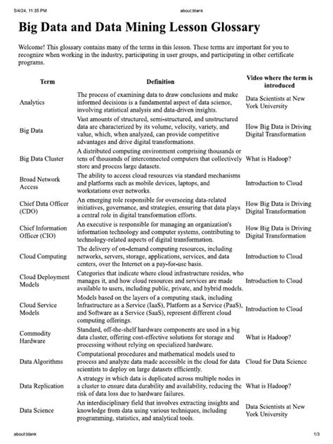 Data Science Glossary 3 Pdf