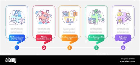 Creator Business Models Rectangle Infographic Template Stock Vector Image And Art Alamy