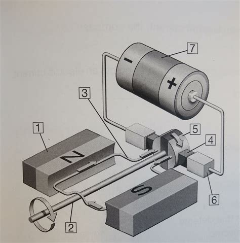 Physics Unit 6 Vocabulary Diagram Quizlet