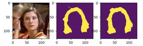 Hand Detection With Core Ml And Arkit Fritz Ai