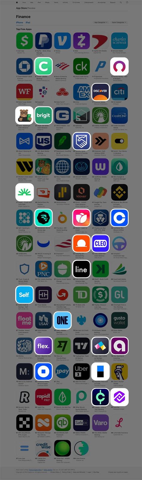 📈 Apple App Storedaki En İyi 100 Finans Uygulamasının ⅕ 22 Fazlası