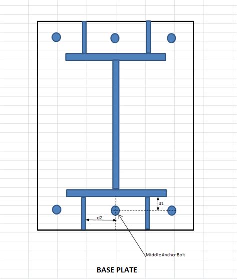 Steel Column Base Plate Design Example Eurocode At Madeleine Seitz Blog