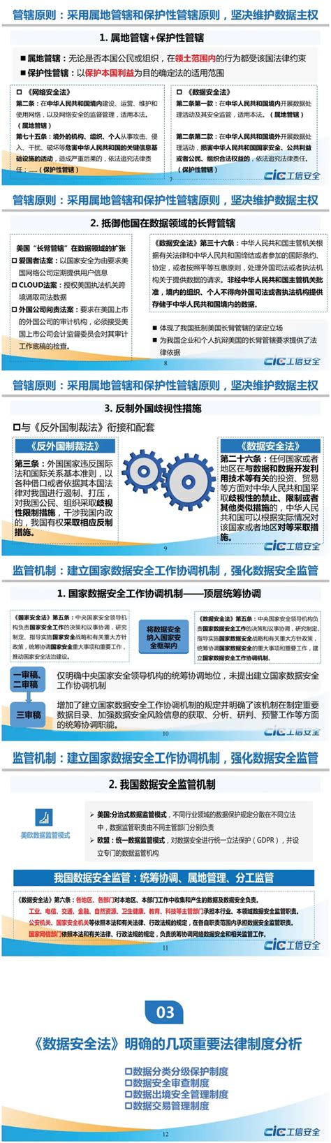 我国《数据安全法》构建的数据安全治理框架及政策趋势研究 安全内参 决策者的网络安全知识库
