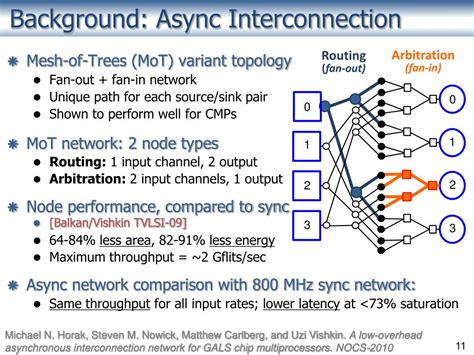 PPT A Low Latency Adaptive Asynchronous Interconnection Network Using Bi Modal Router Nodes