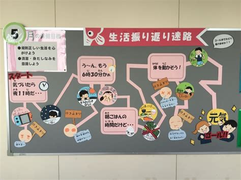 保健室から 北海道紋別高等養護学校